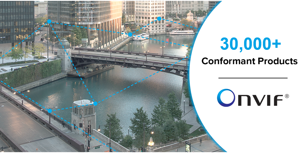ONVIF reaches new milestone of 30,000 conformant products